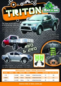 Raizabac-Triton-Model-Info-Sheet (1) | Raiz-a-Bac